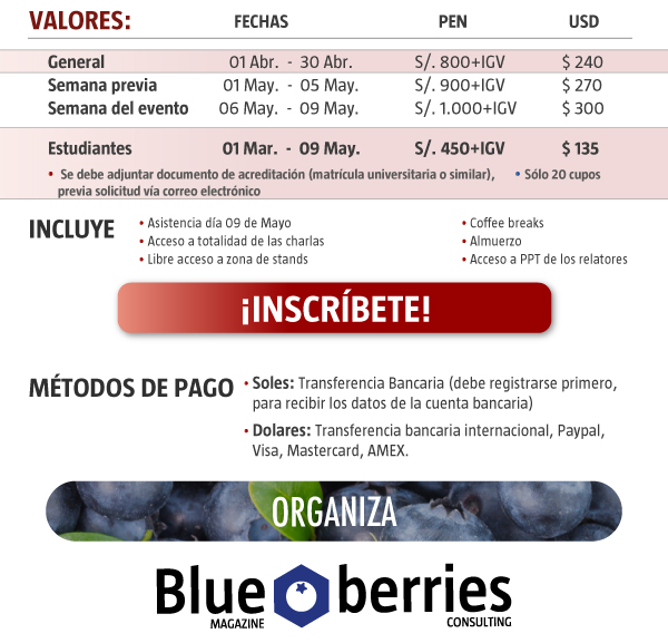 mailing-peru-ausp_02 | Blueberries Consulting